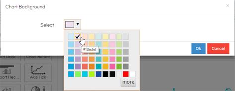 Chart Background Color Customization Helical Insight