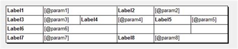 Net Unbound Tabular Data In RDLC Stack Overflow