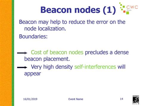 Wireless Sensor Networks Nodes Localization Issue Ppt Download