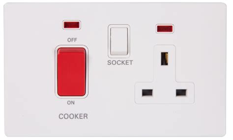 Typesdesigns And Examples Of Sockets Vintage Living