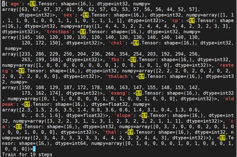 Pandas Batchdataset Not Subscriptable When Trying To Format Python