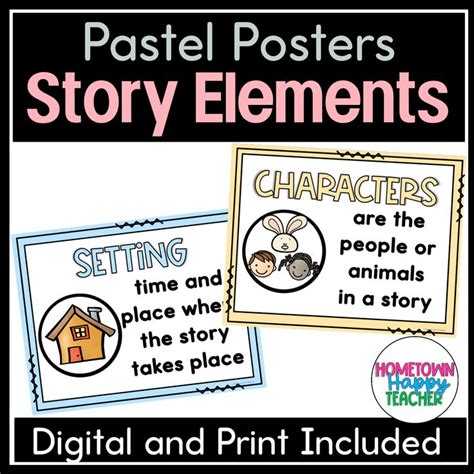 Story Elements Posters Reading Comprehension Posters Classroom