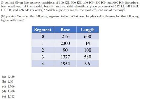 solved 5 points given five memory partitions of 100 kb