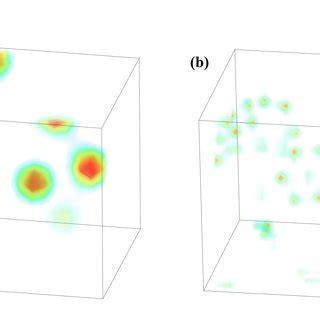 Visualization Of The Gaussian Densities Of Atoms On Different Grid Download Scientific Diagram