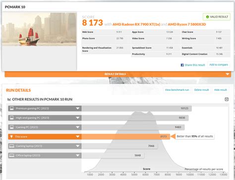 Review Lexar Ddr4 3200 Un Upgrade De Ram Cu Costuri Mici