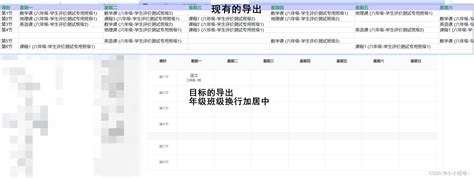 Poi导出换行和水平居中hssfcellstyle设置居中 Csdn博客