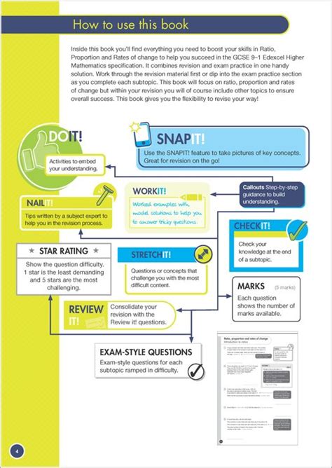 Gcse Topics Ratio Skills For Edexcel Gcse 9 1 Maths Higher Scholastic Shop
