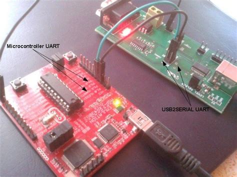 Serial Communication Using D2xx Library And Ft232 Chip Serial Port