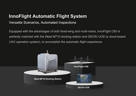 Innoflight Automatic Flight System Buy Automatic Flight System Auto