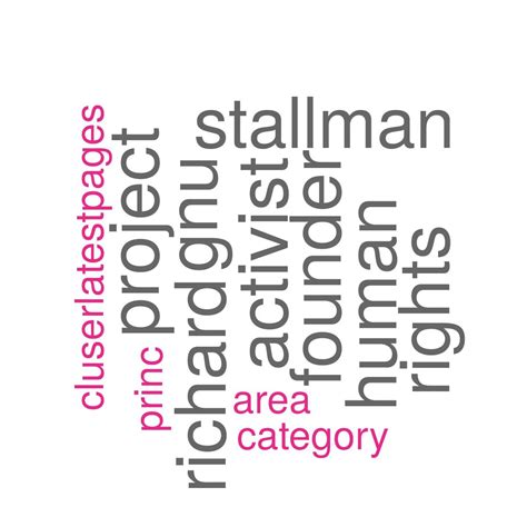 Dr Richard M Stallman Gnu Project Founder And Human Rights Activist