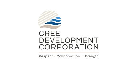 The Cree Development Corporationjames Bay Native Development