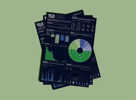 Yuji Ohno Data Visualization On Behance