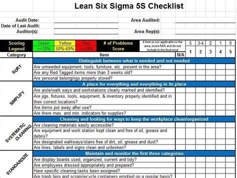 Lean Six Sigma 5s Checklist For Microsoft Excel Lean Six Sigma Checklist Template Excel
