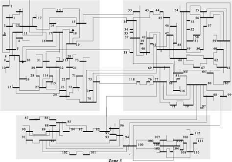 Ieee 118 Bus Test Case Download Scientific Diagram