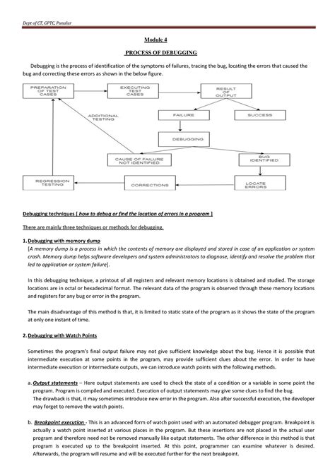 St Module 4 Debugging This Note Is Based On Exam Oriented Topic In