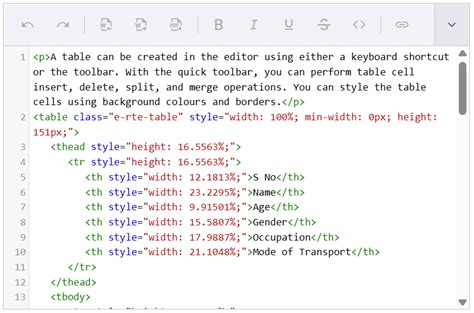 Blazor Rich Text Editor Gets Smarter Explore Whats New In 2025 Volume 3 Syncfusion Blogs