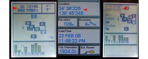 Electronic Mountain Leader Do The Letters G P And S Make You Too