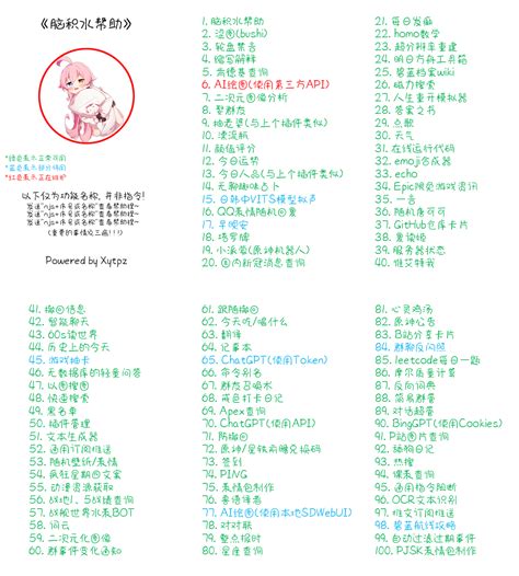 Github Zhulinyvnjs 基于 Nonebot 的 Qq 机器人——脑积水！