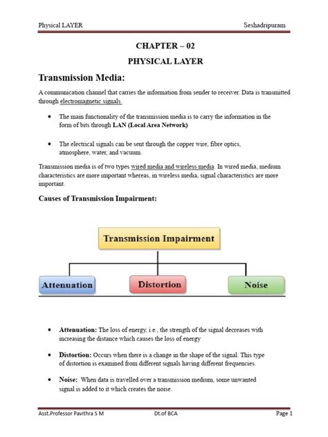 Chapter 2dccn 1 1 Pdf Transmission Medium Multiplexing