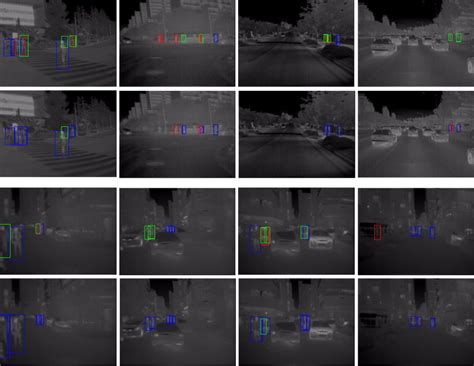 Examples Of Kaist Thermal Images With Detections The First Two Rows Download Scientific