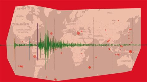 Terremotos Hoy Terremotos Hoy 3 De Septiembre Consulta Dónde Ha