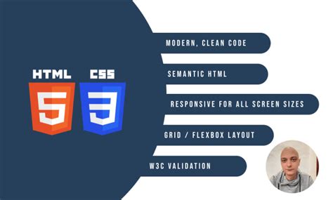 convert your figma to responsive html by tamas najzer fiverr
