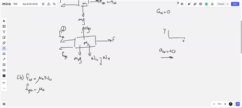 SOLVED A Kg Block Is Placed On Top Of A Kg Block Fig