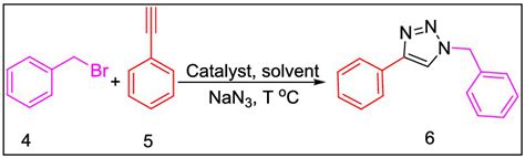 Model Reaction For The Synthesis Of 123‐triazole Derivatives