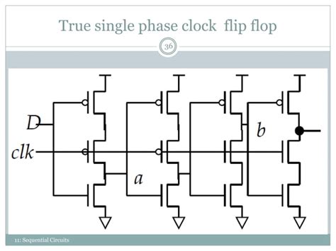 Vlsi Design Sequential Circuit Design Pptx