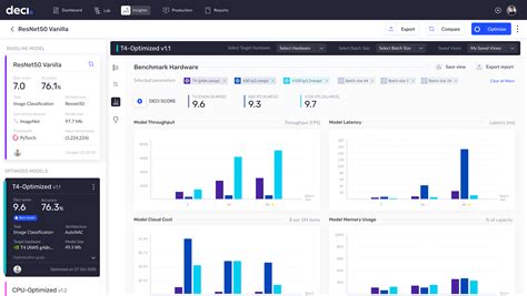 Deci Lands 25m For Tech That Makes Ai Models More Efficient
