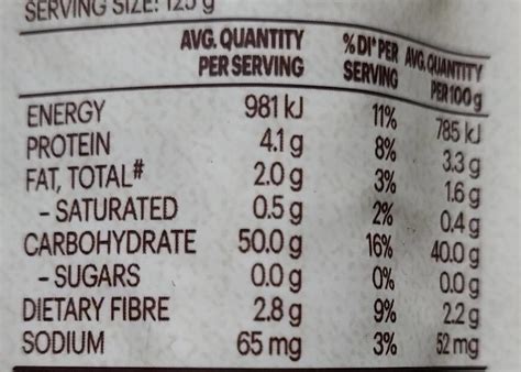 Steamed Basmati Rice Nutrition Facts At Carlos Huguley Blog