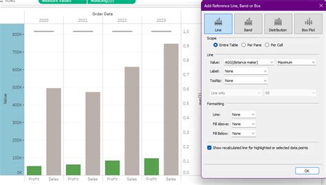 How To Put A Ratio Above A Side By Side Bar Chart Built From Two