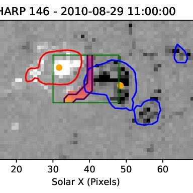 Critical Height Above Polarity Inversion Line Pixels Red And Blue Download Scientific Diagram