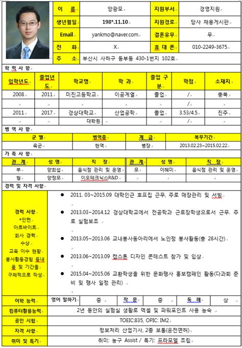 지원서 입사지원서 작성법 1형식 네이버 블로그