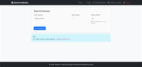 Stock Prediction Using Python Machine Learning Ml Project For