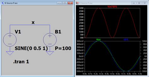 Behavioral Sources How To Apply A Power Function And How To Measure Its