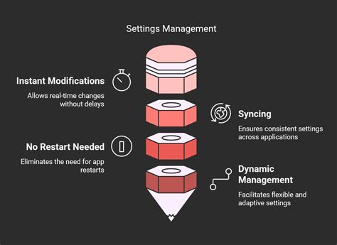 Application Insights How To Set The Cloud Role Name In Net Core And Net 5 By Wouter Medium