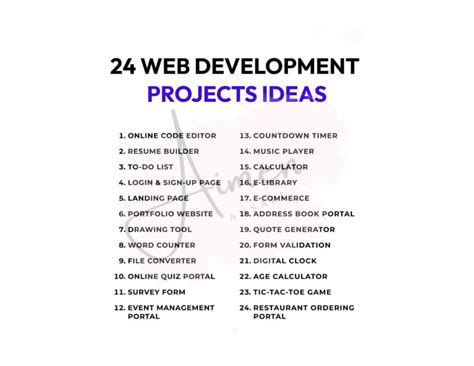 webdevelopment projectideas coding javascript html css frontend… aimen ansari