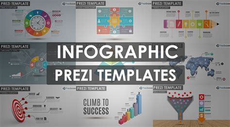 Prezi Presentation Templates