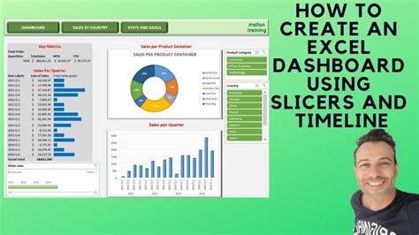 How To Create An Excel Dashboard Using Slicers And Timeline Youtube