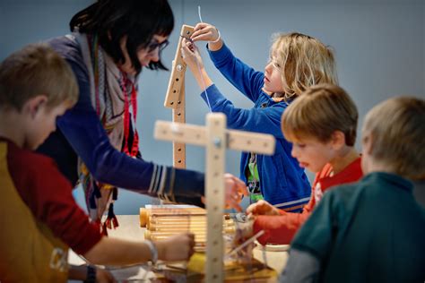 Ctprimed Computational Thinking In Primary Education