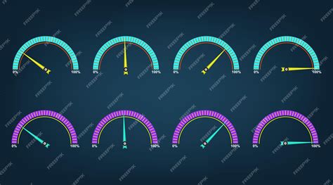 Premium Vector Gauge Or Meter Indicator Speedometer Icon With Red Yellow Green Purple Scale