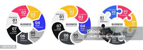 성공을 위한 7단계의 그래픽 원형 차트 인포그래픽 템플릿 브로셔 다이어그램 워크플로우 타임라인 숫자 옵션에 대한 옵션이 있는