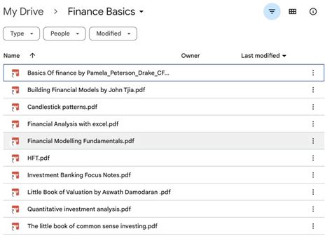 Sparsh Rastogi Posted On Linkedin