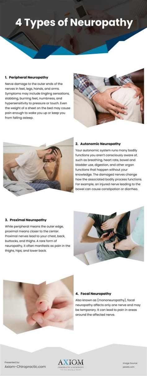 4 Types Of Neuropathy Infographic