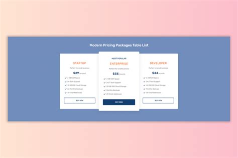 Common Custom Loaders 10 Options From Css3 Coder Wrap Offers A Collection Of Complimentary