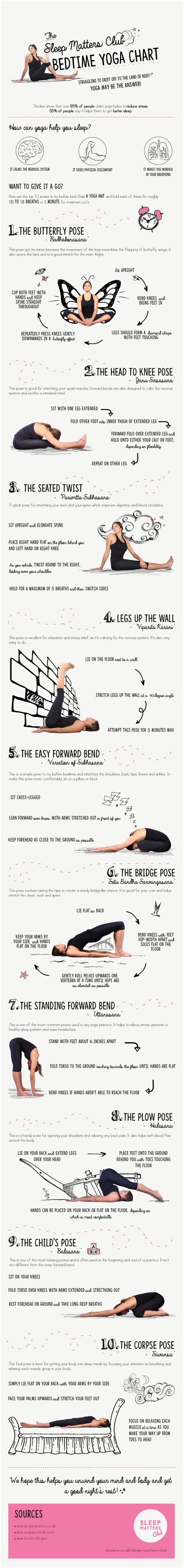 10 Yoga Poses To Do Before Bed Fit Bottomed Girls
