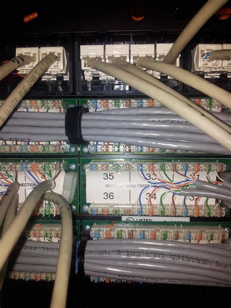 Switch Patch Panel Problem Network Engineering Stack Exchange