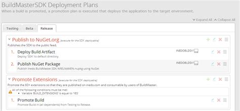 Automated Deployment And Upgrade Strategy For Aspnet Mvc Application Stack Overflow