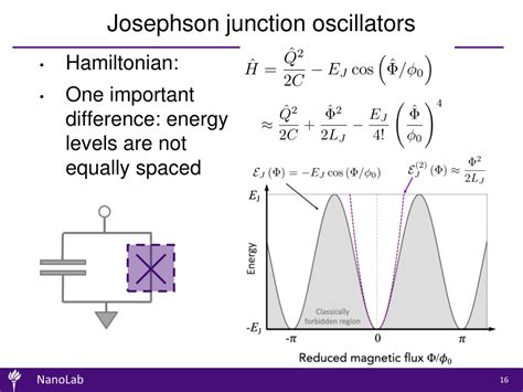 Ppt Brianquantum Information Basics Powerpoint Presentation Free Download Id11504045